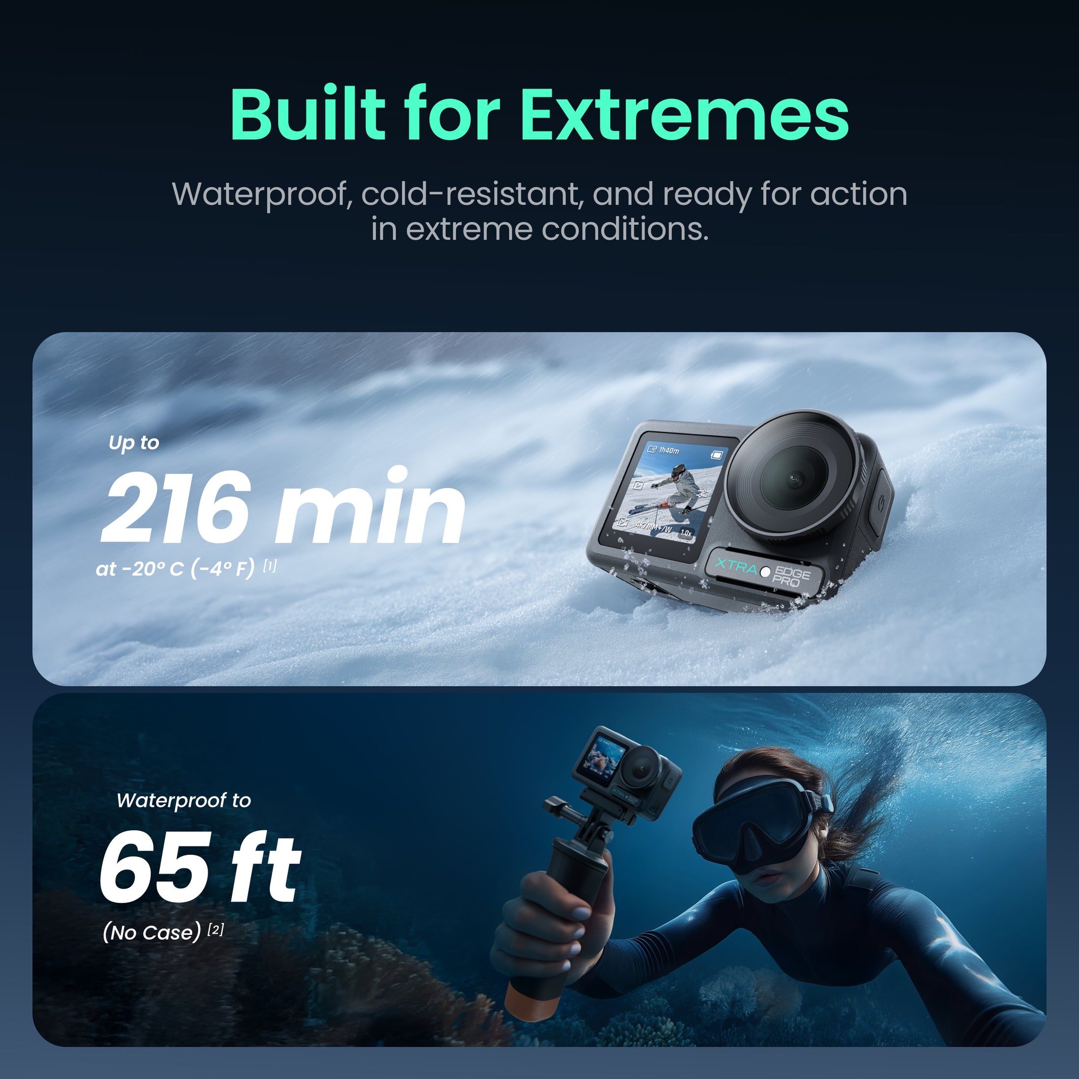 Xtra Edge Pro 4K Action Camera | 1/1.3" Sensor, 65ft (20m) Waterproof